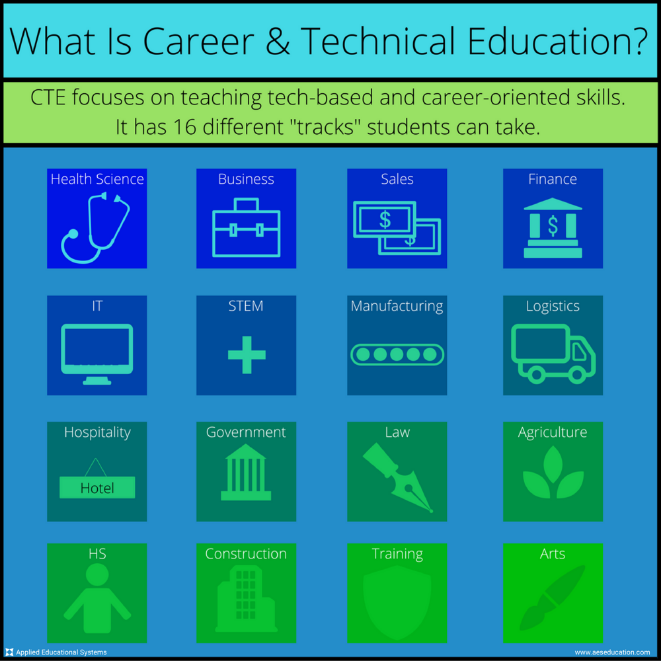 Engaging Students in Manufacturing - TMS Hydraulics